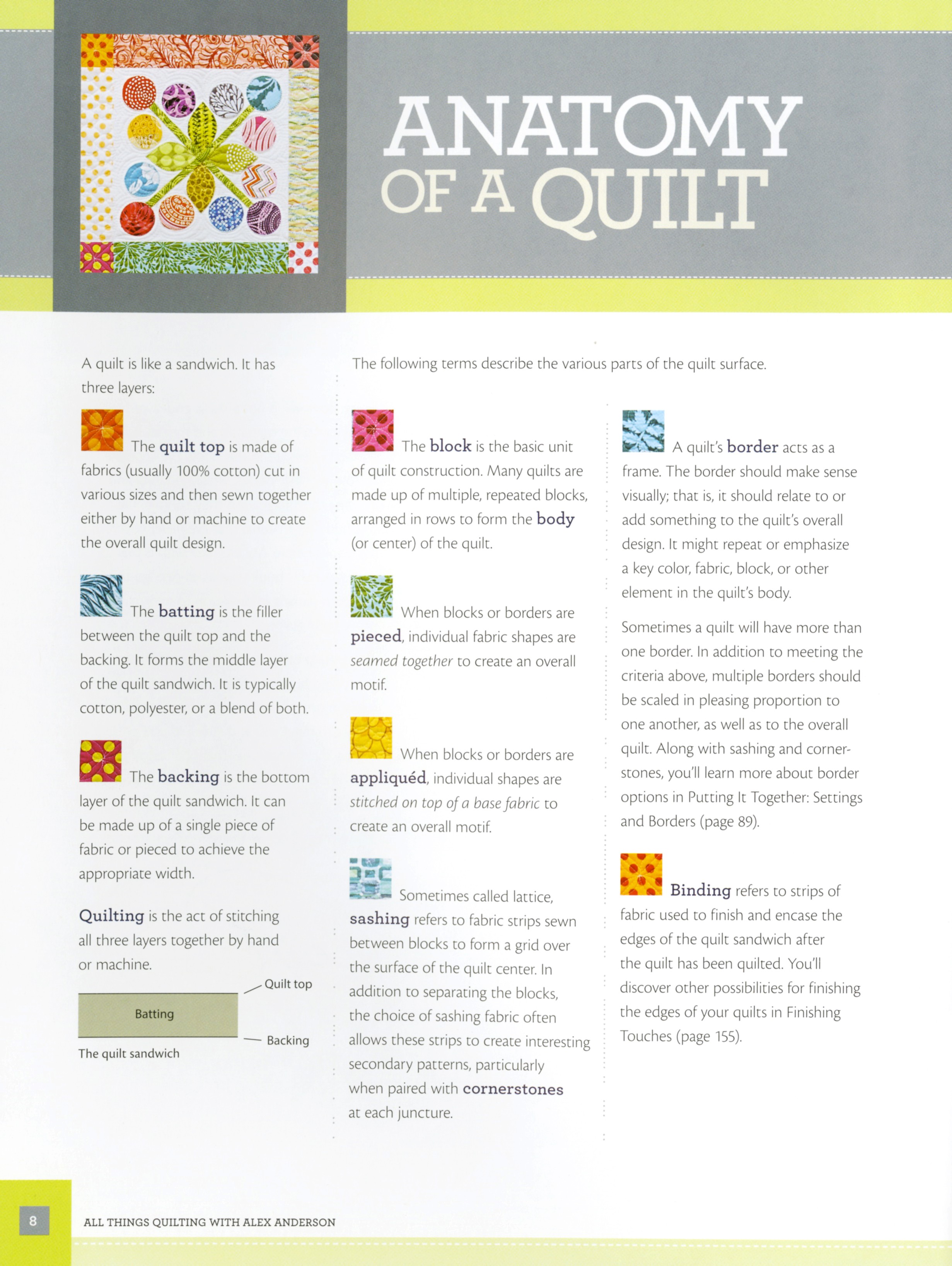 All Things Quilting with Alex Anderson By Anderson, Alex