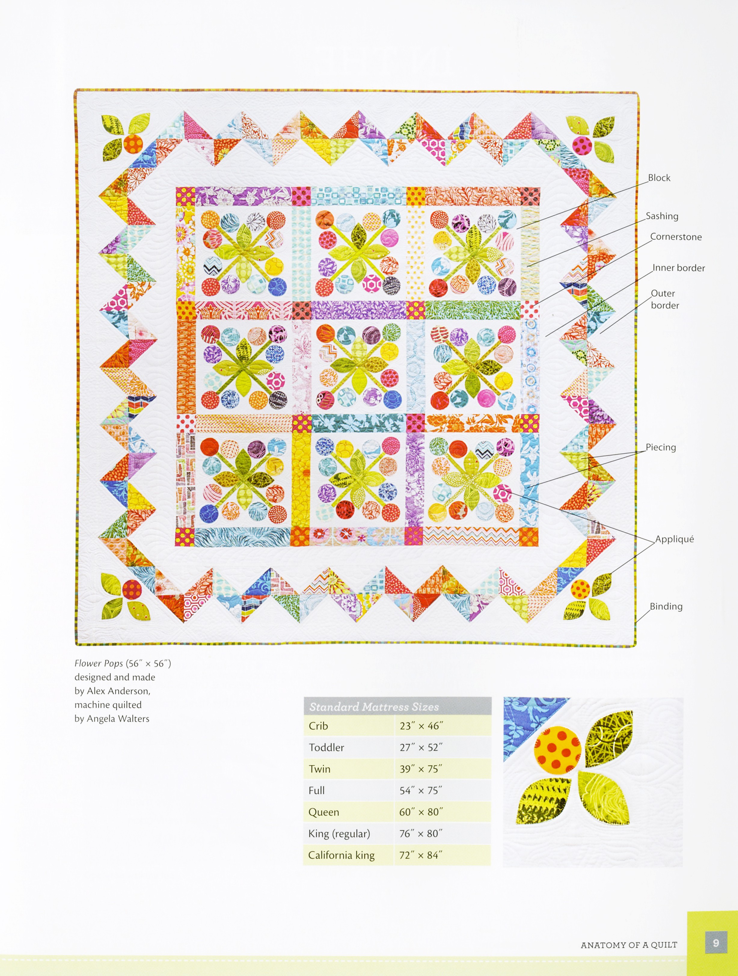 All Things Quilting with Alex Anderson By Anderson, Alex