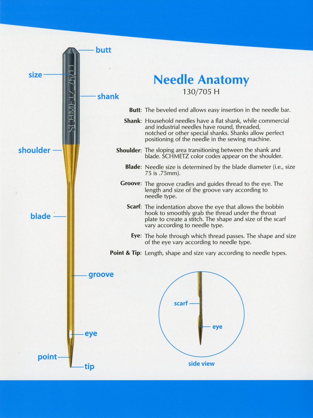 Sew Schmetz Tri-fold Needle Brochure