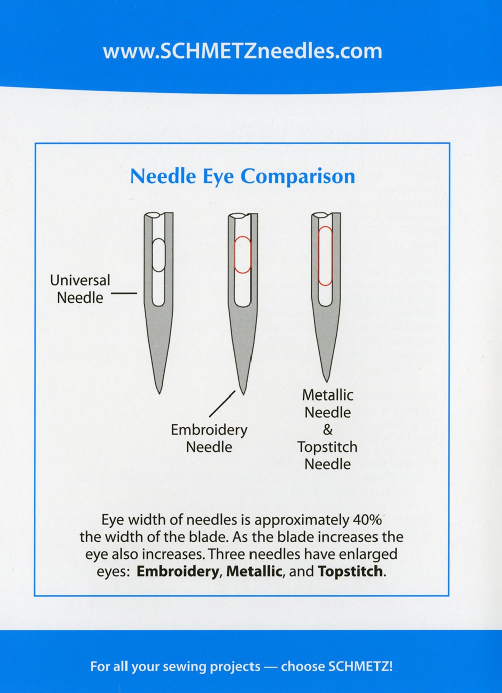Sew Schmetz Tri-fold Needle Brochure