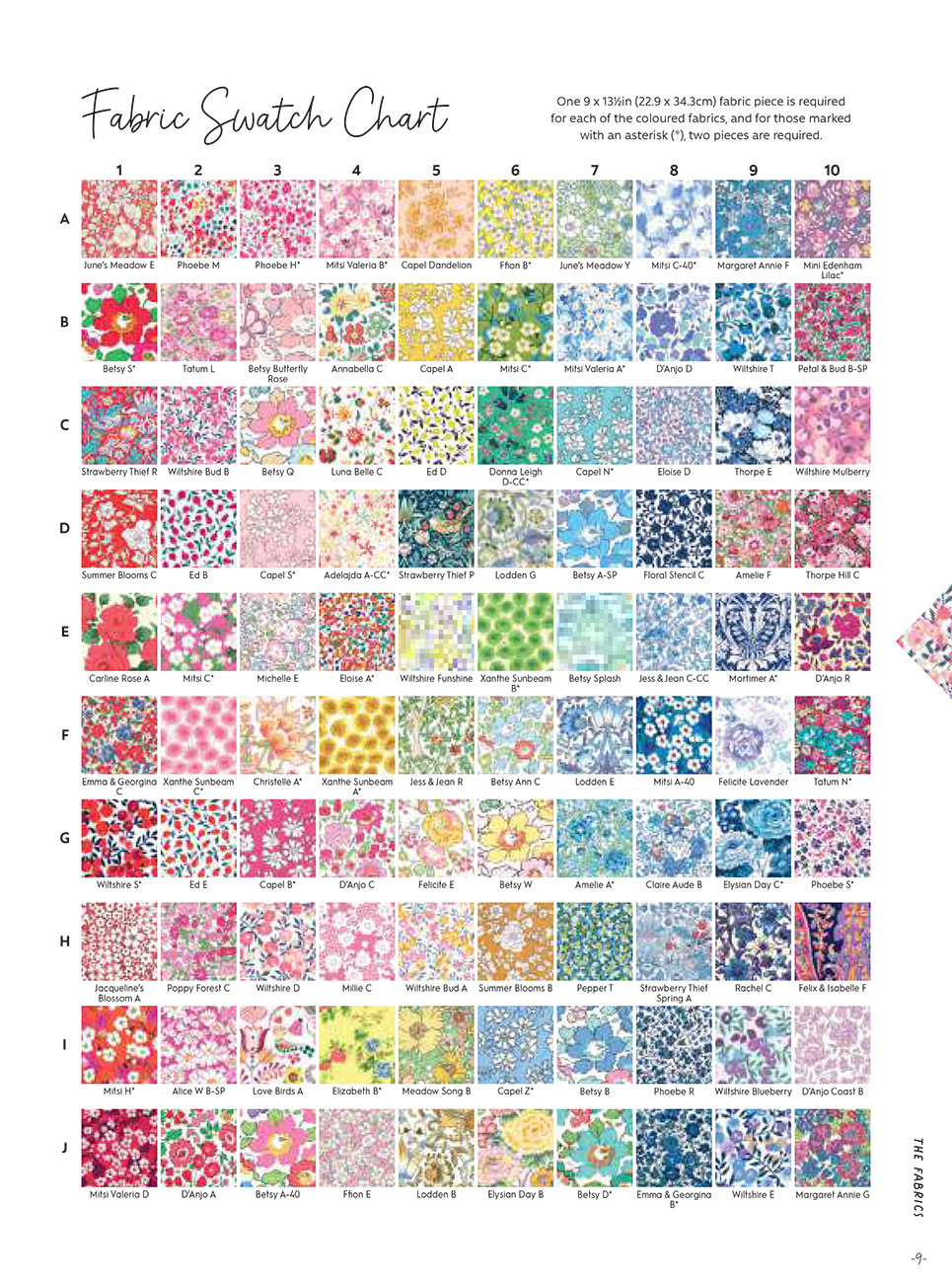 Alice's Wonderland Sampler Quilt