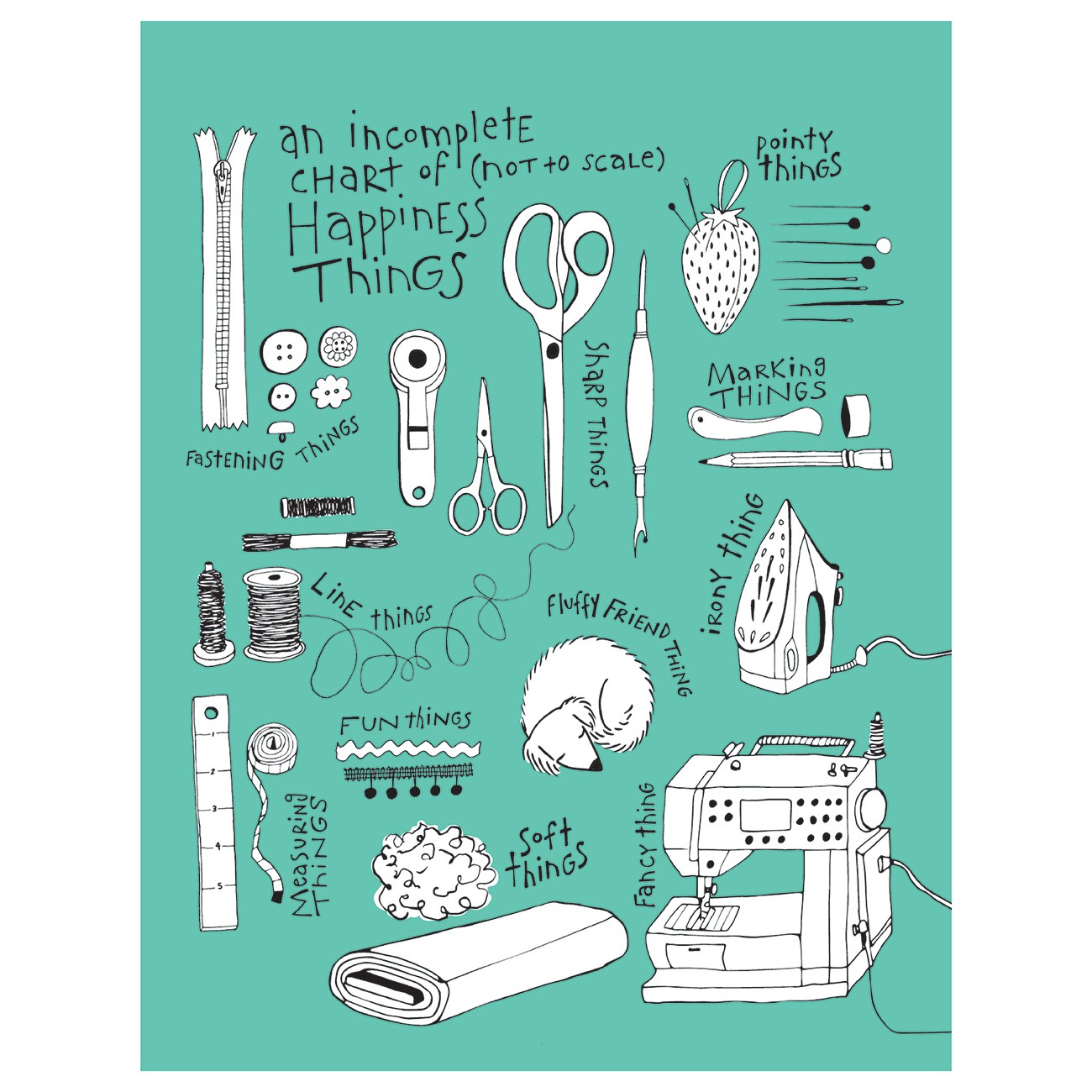Notecard Incomplete Chart