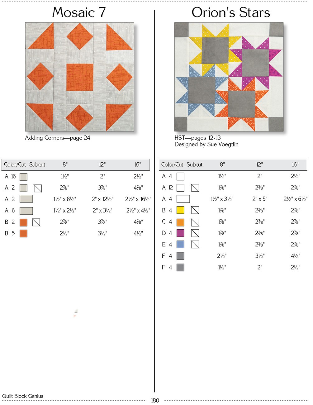 Quilt Block Genius Expanded Second Edition