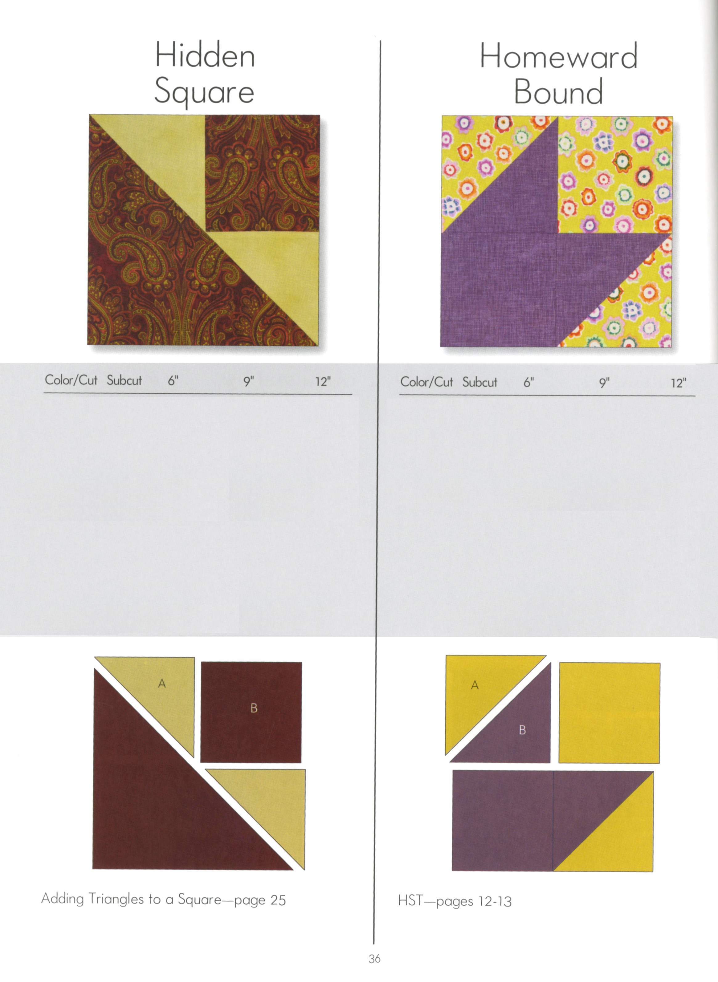 Block Genius By Voegtlin, Sue