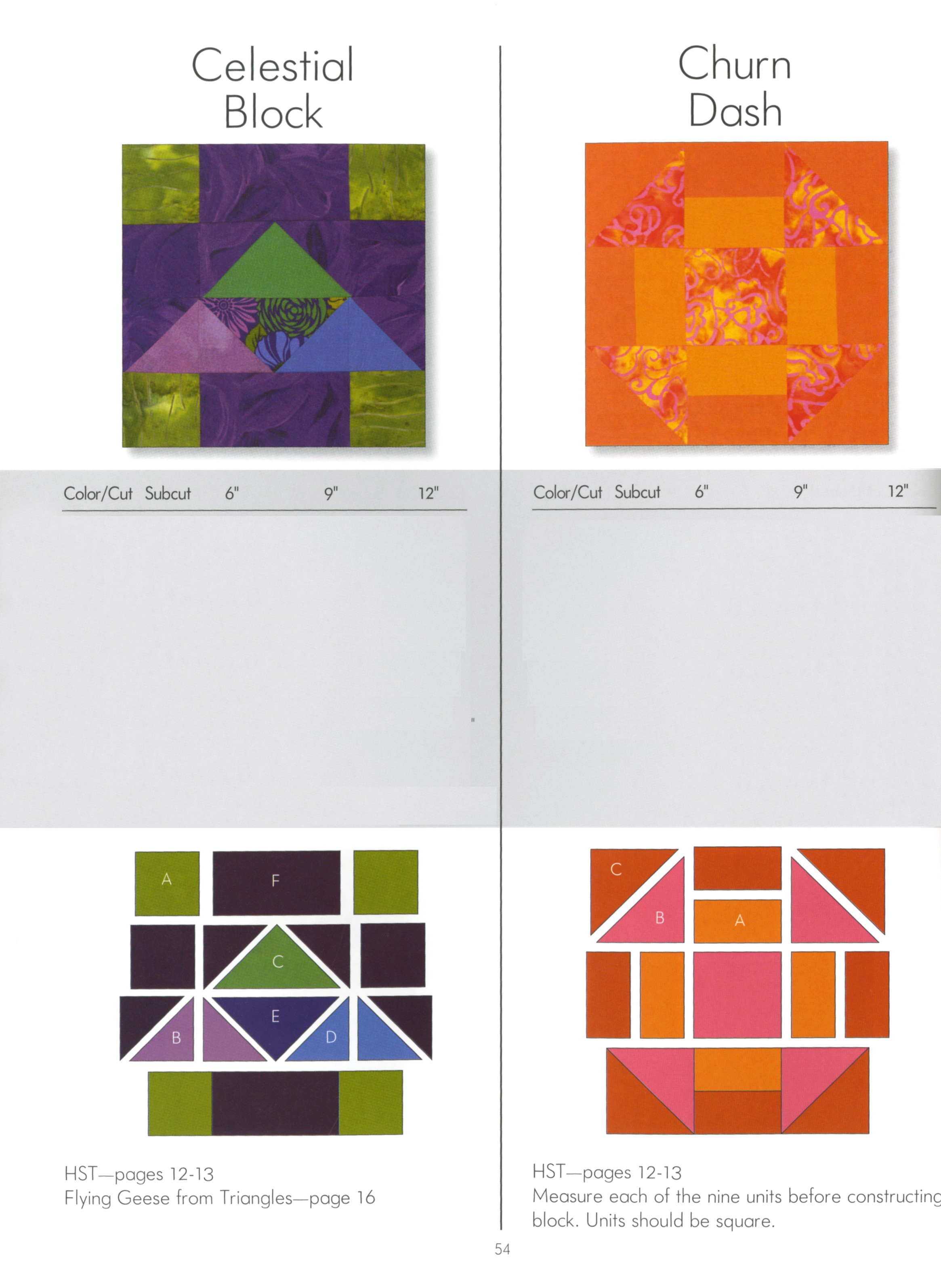 Block Genius By Voegtlin, Sue