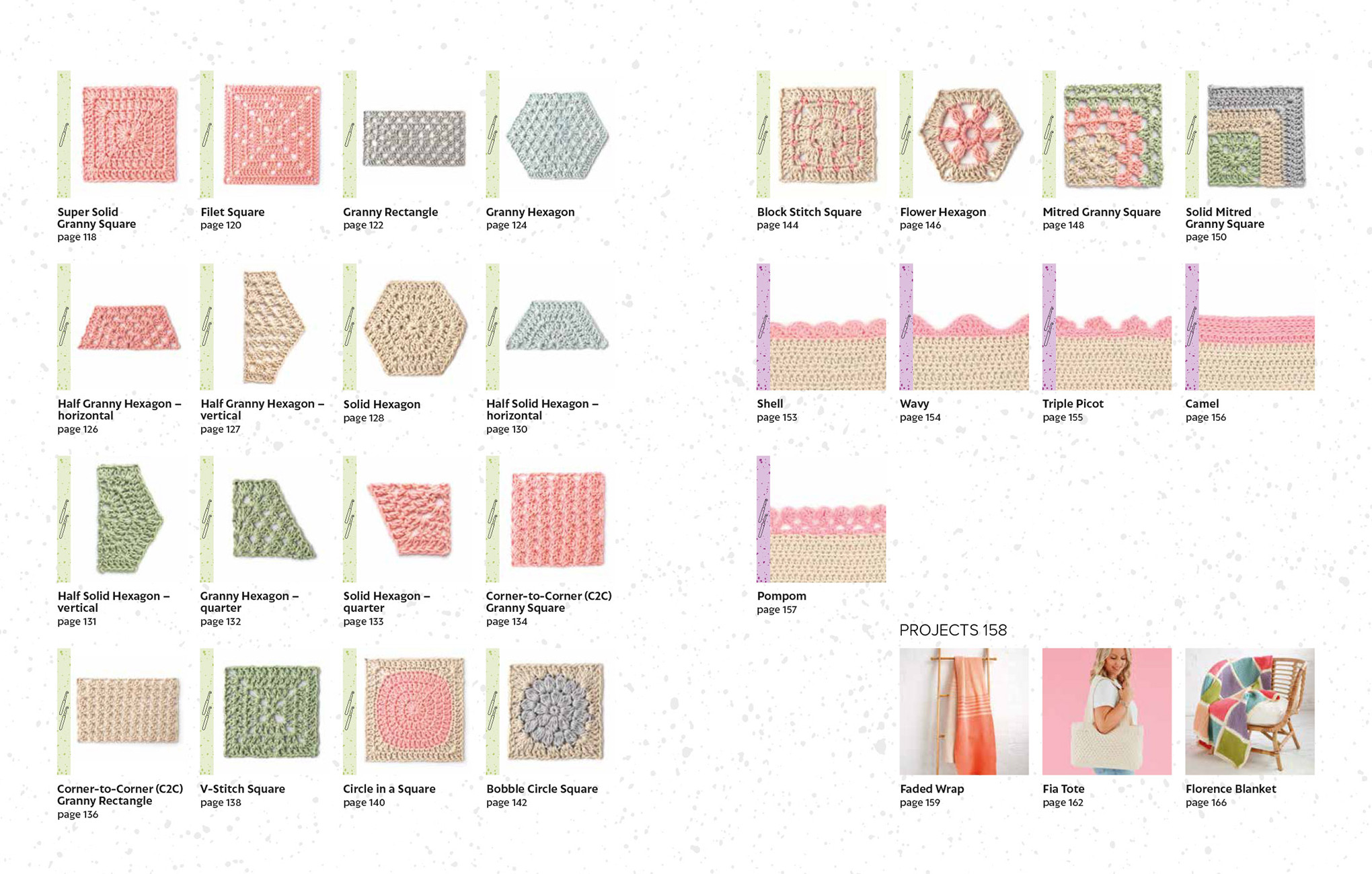 Bella Coco Crochet Stitch Library