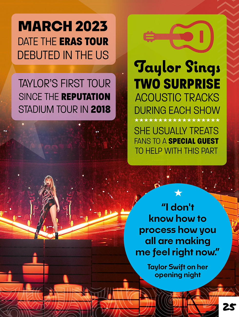 Essential Taylor Swift Fanbook